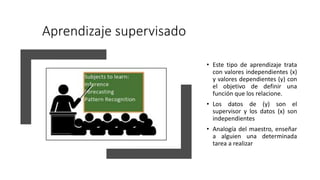 Aprendizaje Supervisado | Redes Neuronales Perceptron | Jose Luis ...