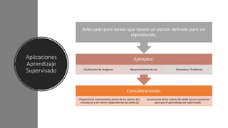 Aprendizaje Supervisado | Redes Neuronales Perceptron | Jose Luis ...