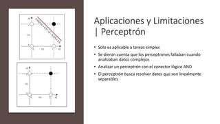 Aprendizaje Supervisado | Redes Neuronales Perceptron | Jose Luis ...