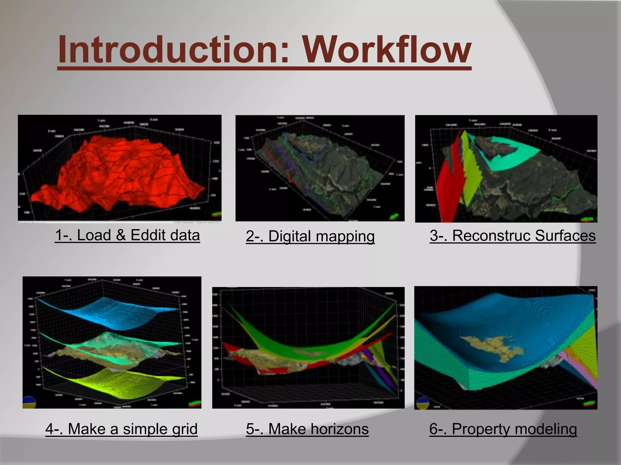 Petrel course Module_1: Import data and management, make simple ...