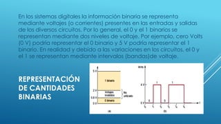 Introduccíón a la Electrónica Digital | PDF