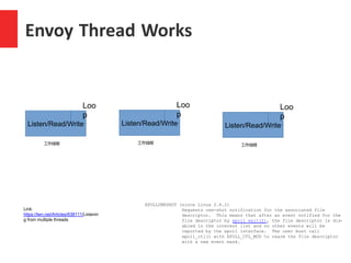 Introduction enovy | PPT