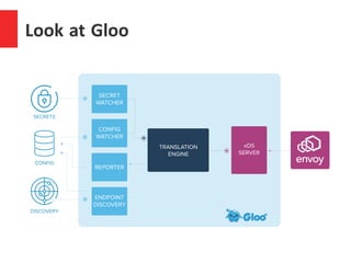 Introduction enovy | PPT