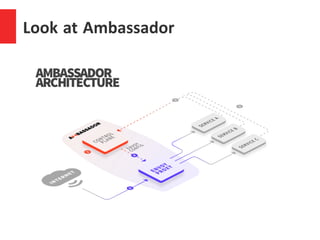 Introduction enovy | PPT