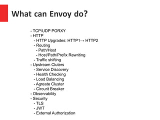 Introduction enovy | PPT
