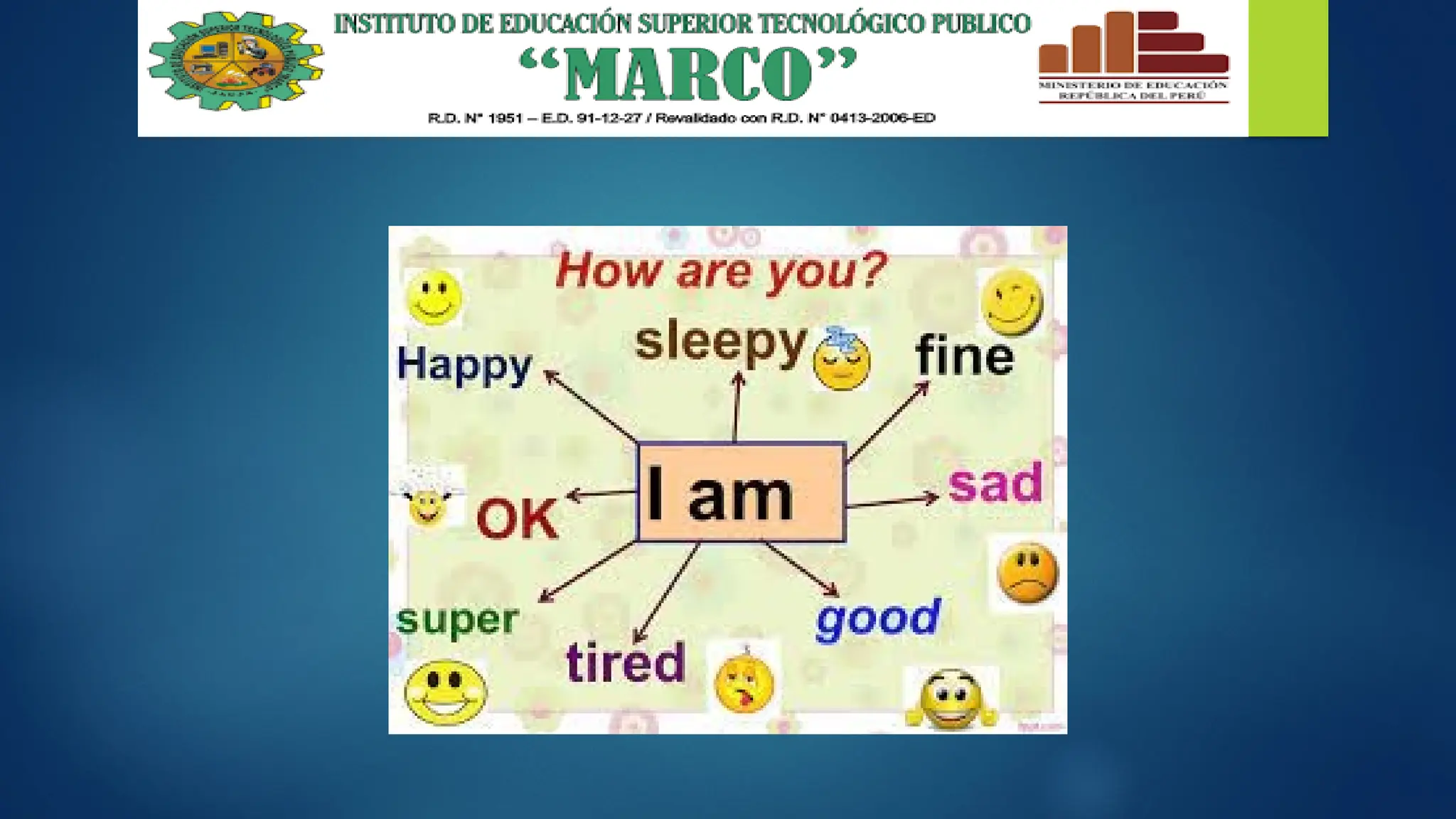 introduce-yourselfffffffffffffffffffffffffff.pptx