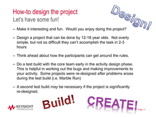 Introduce a Girl to Engineering Day: a How-to Guide | PPTX
