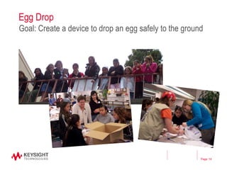 Introduce a Girl to Engineering Day: a How-to Guide | PPTX