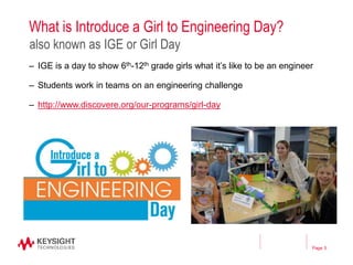 Introduce a Girl to Engineering Day: a How-to Guide | PPTX