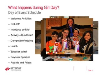 Introduce a Girl to Engineering Day: a How-to Guide | PPTX