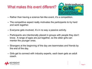 Introduce a Girl to Engineering Day: a How-to Guide | PPTX