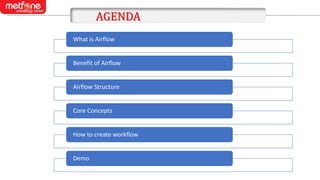 Introduce Airflow.ppsx