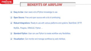 Introduce Airflow.ppsx