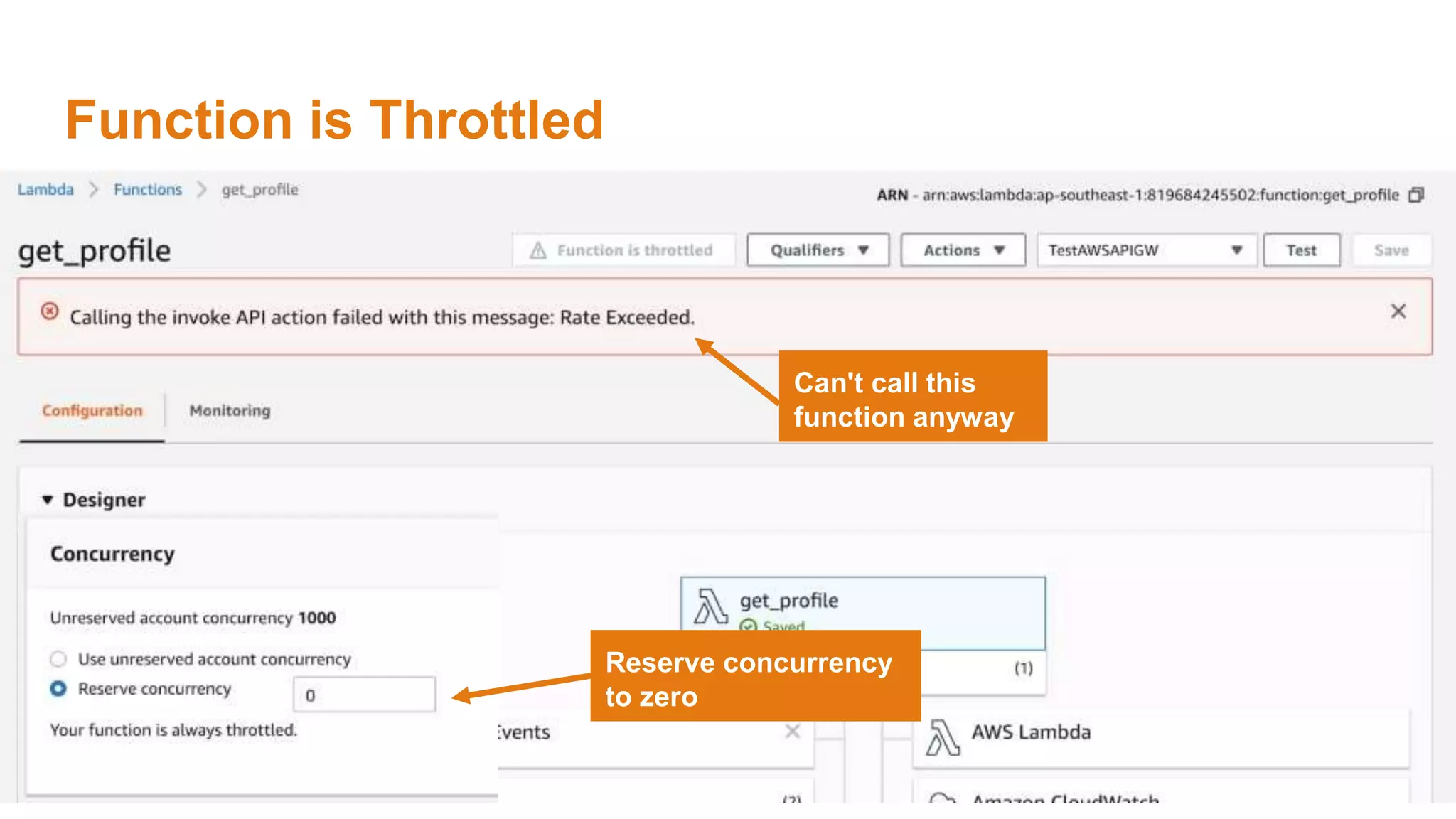 Introduce AWS Lambda for newbie and Non-IT | PPT