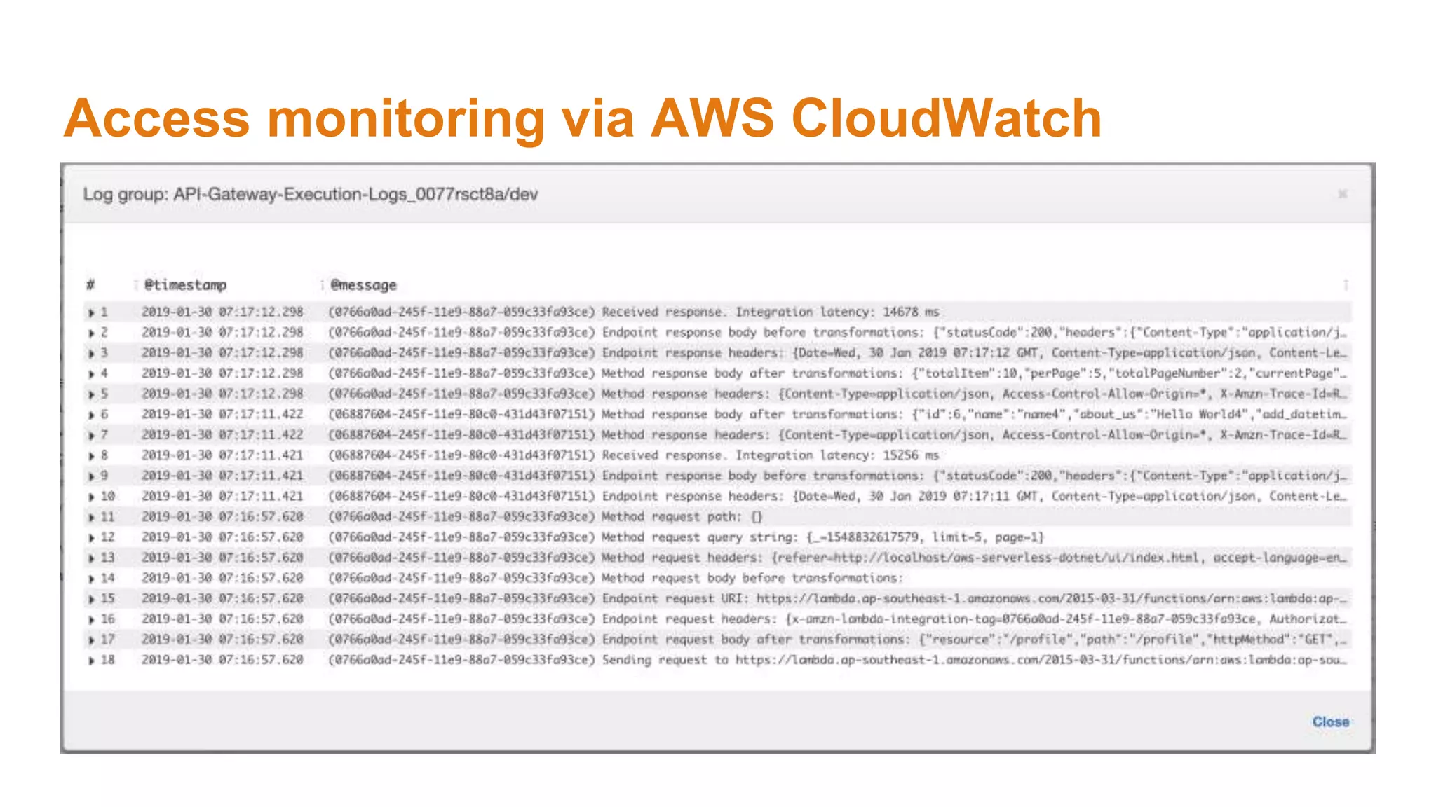 Introduce AWS Lambda for newbie and Non-IT | PPT