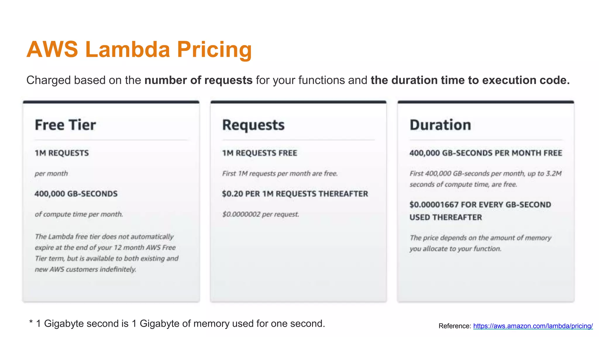Introduce AWS Lambda for newbie and Non-IT | PPT
