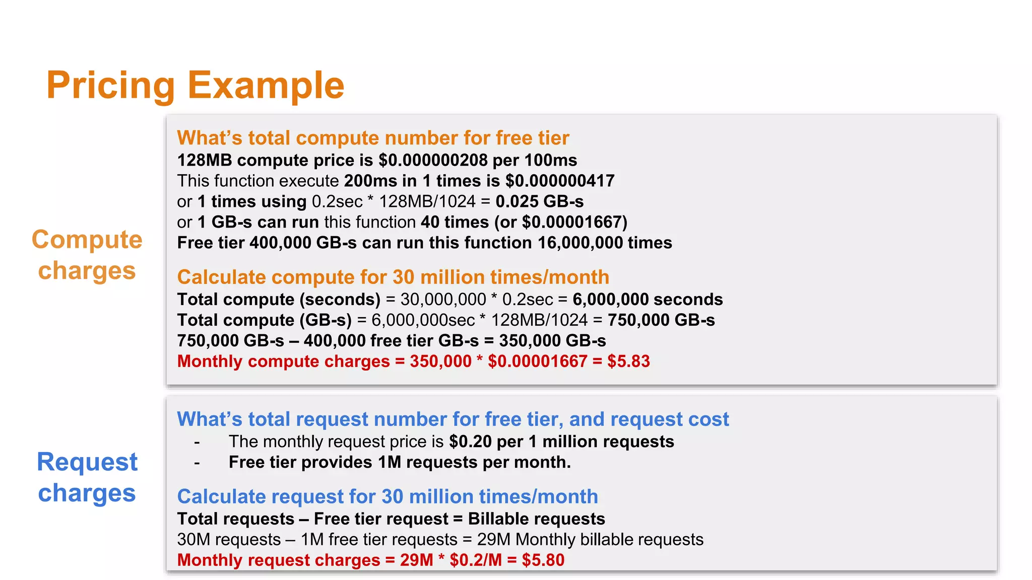 Introduce AWS Lambda for newbie and Non-IT | PPT