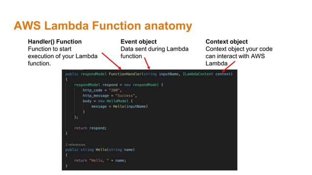 Introduce AWS Lambda for newbie and Non-IT | PPT