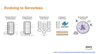 Introduce AWS Lambda for newbie and Non-IT | PPT