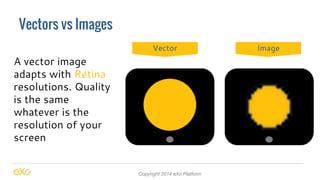 Introduce Bootstrap 3 to Develop Responsive Design Application | PPT