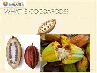 Introduce cocoapods | PDF | Operating Systems | Computer Software and Applications