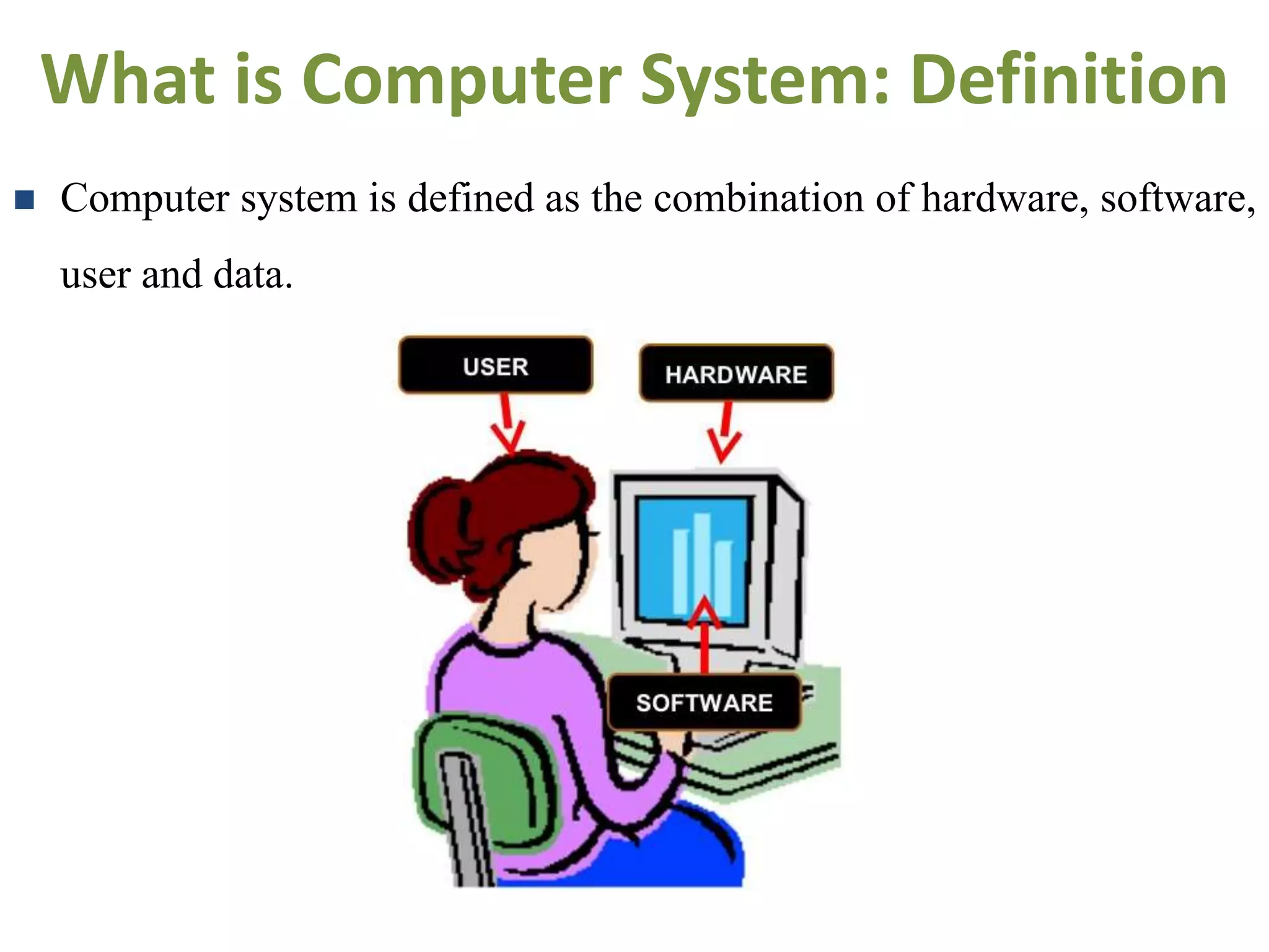 introduce computer .pptx