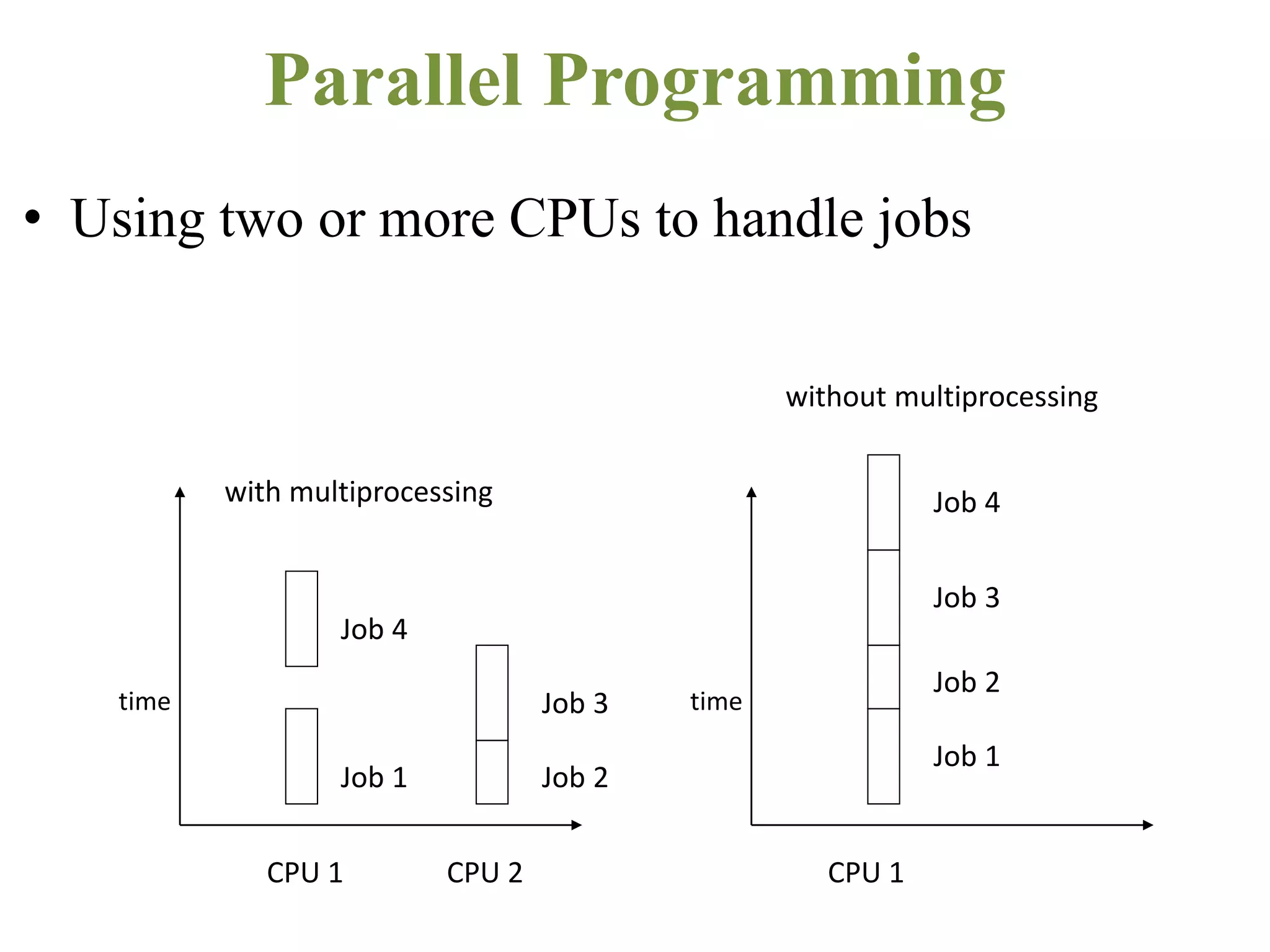 introduce computer .pptx