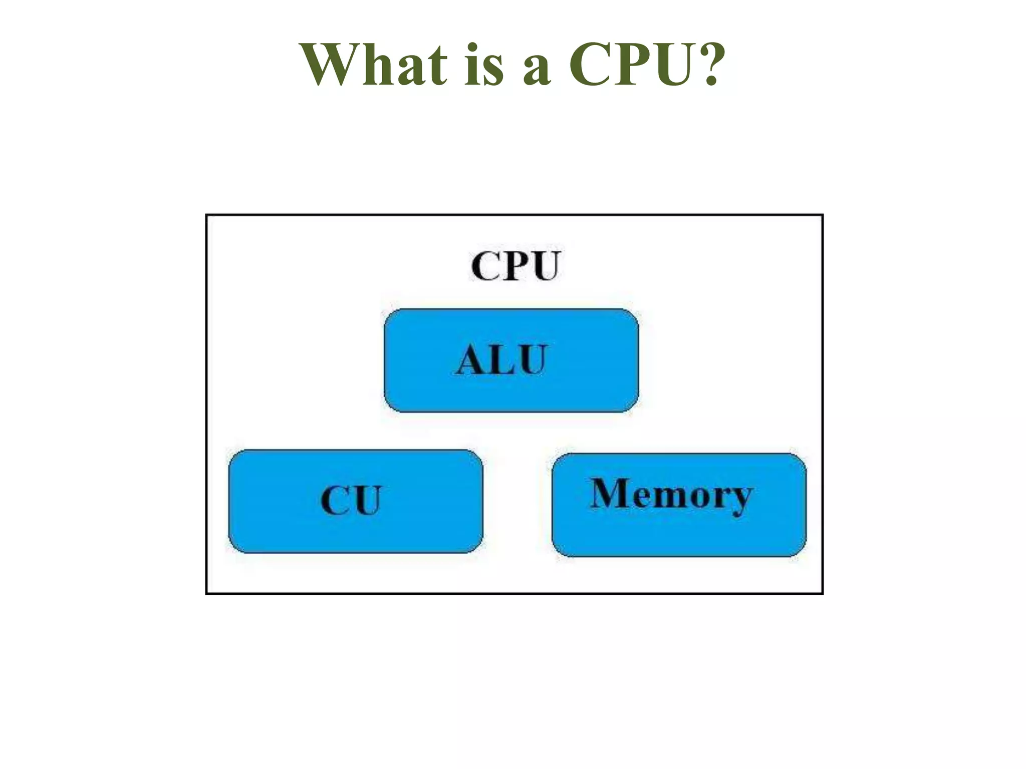 introduce computer .pptx