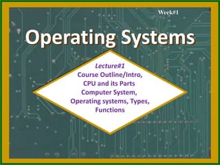 introduce computer .pptx