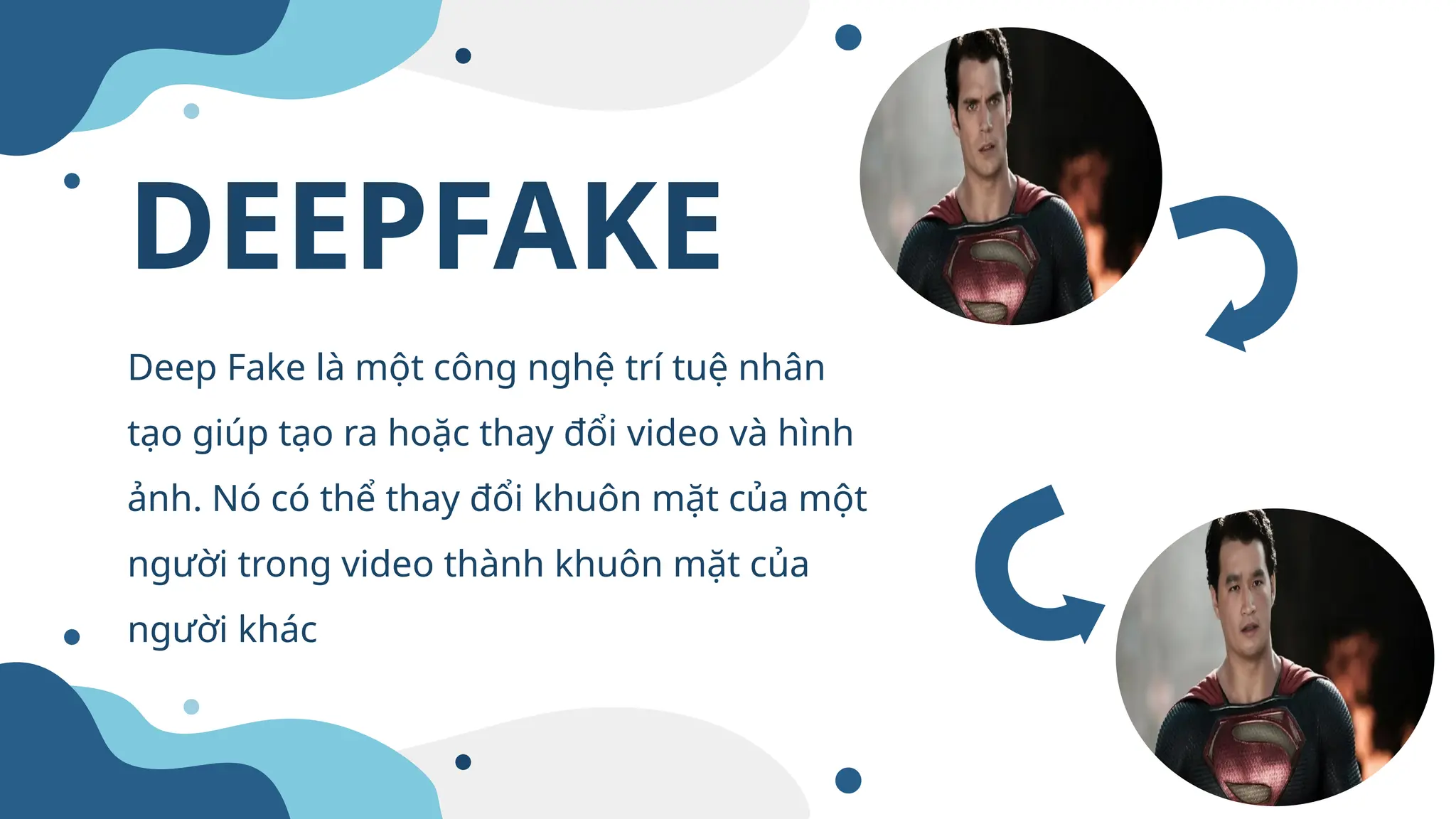Introduce Deepfake Introduce Deepfake Introduce Deepfake | PPTX