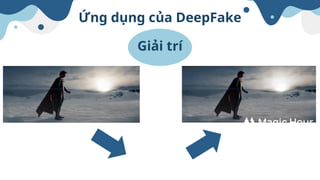 Introduce Deepfake Introduce Deepfake Introduce Deepfake | PPTX