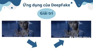 Introduce Deepfake Introduce Deepfake Introduce Deepfake | PPTX
