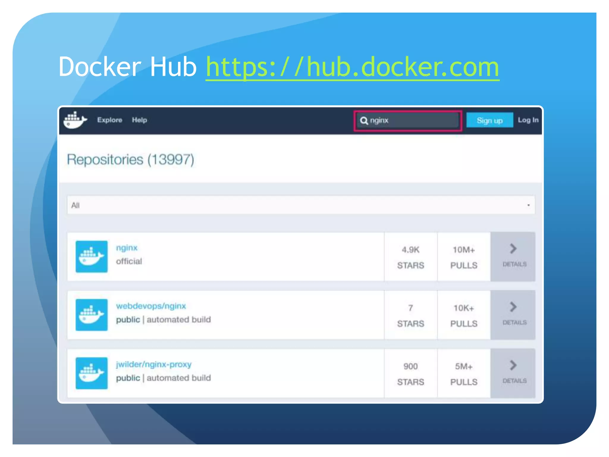Introduce docker | PPT