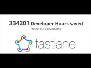 Introduce fastlane | PPT