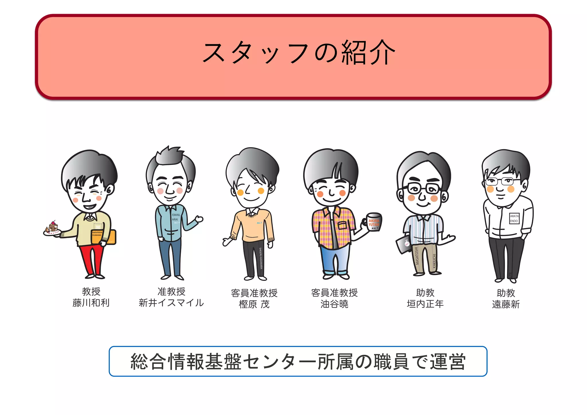 inet-lab introduction | PPT