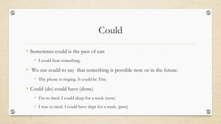 Introduce modals | PPT