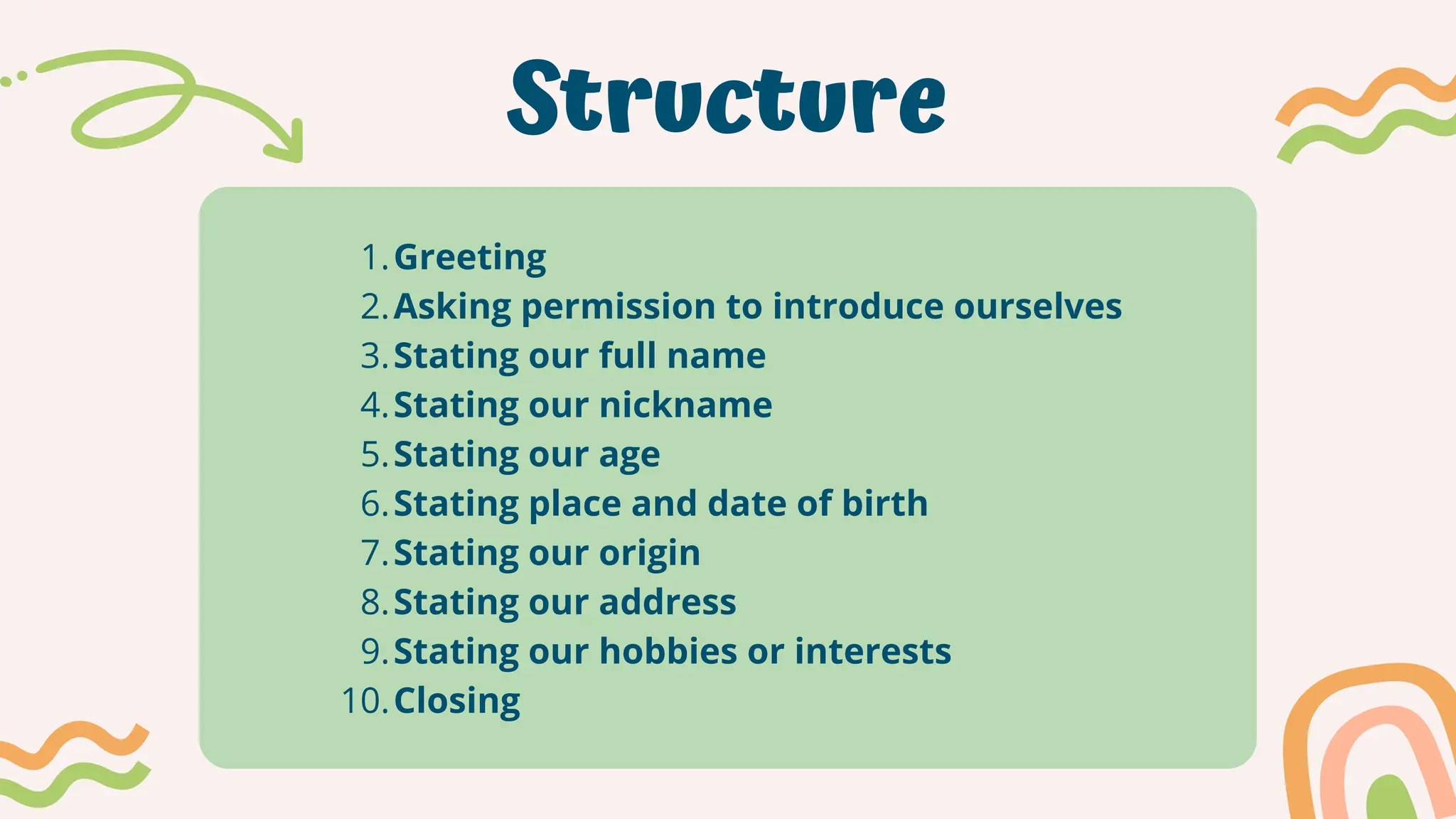 UNIT 1 SELF INTRODUCTION - HOW TO INTRODUCE YOURSELF | PDF