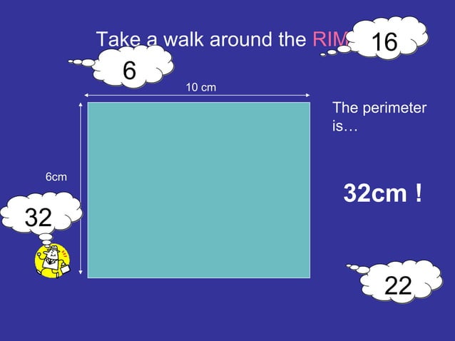 Introduce Perimeter | PPT
