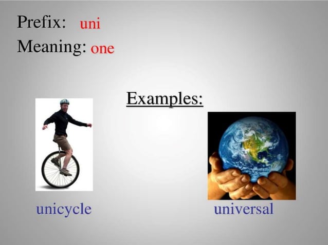 Introduce Prefix and Suffix (Affixes) | PPT
