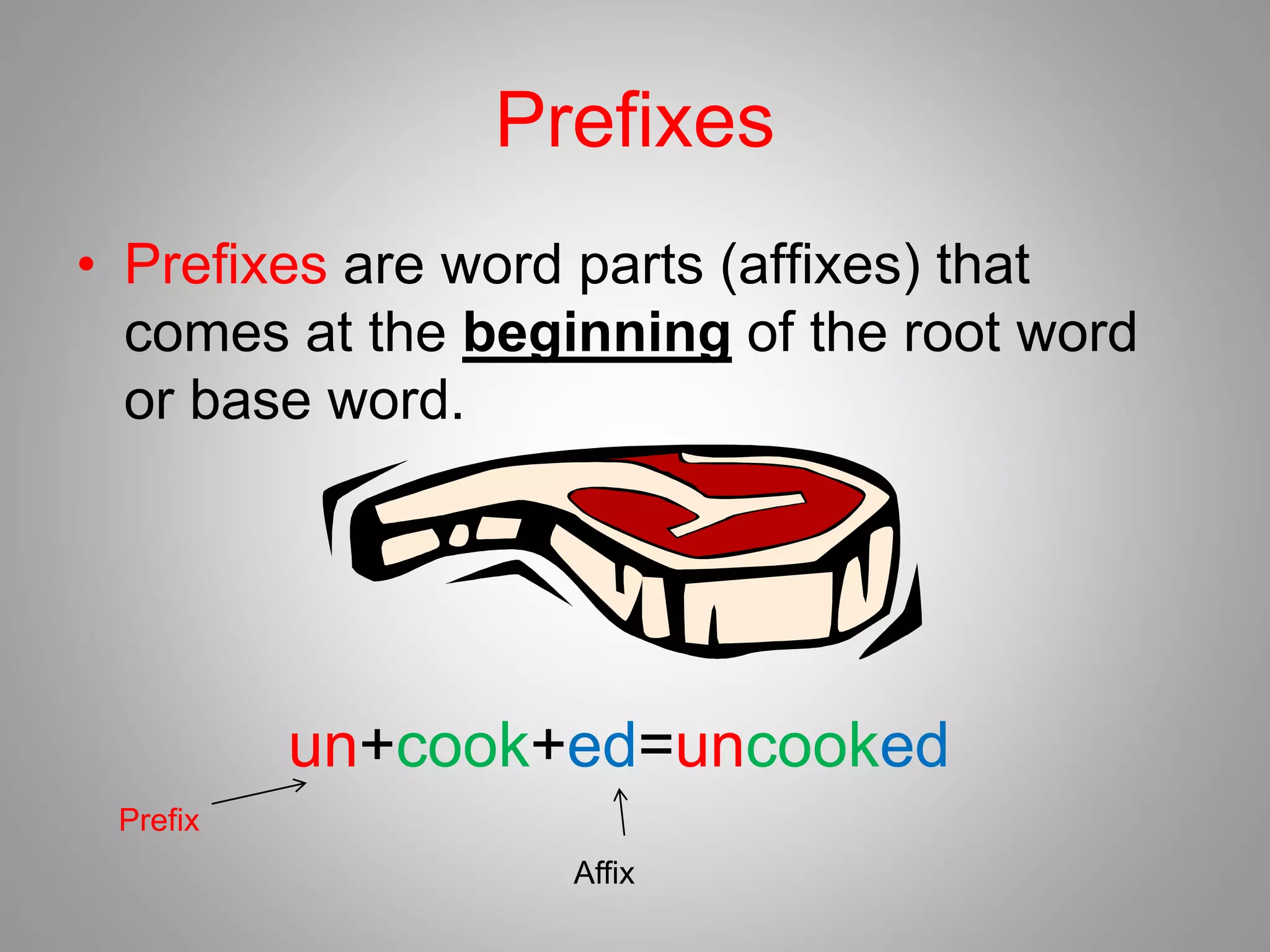 prefixes suffixes roots affixes | PPT