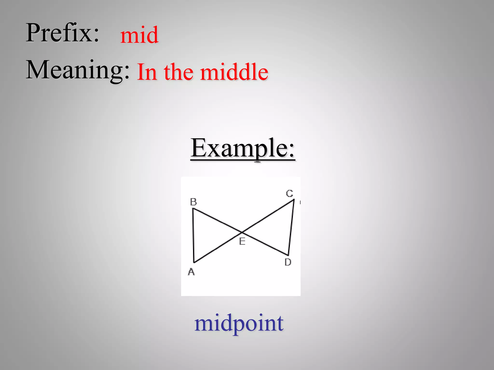 Introduce prefixes suffixes roots affixes power point | PPTX