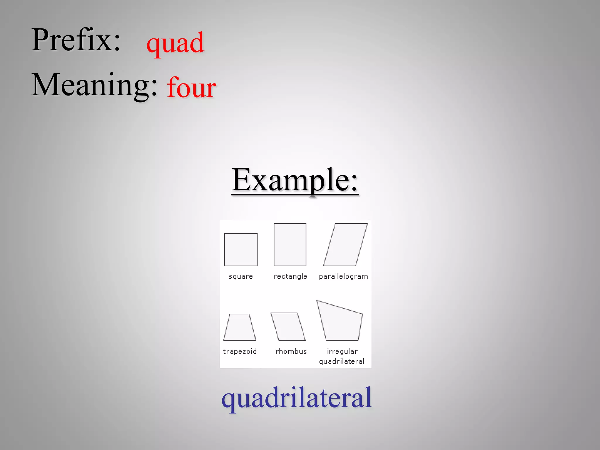 Introduce prefixes suffixes roots affixes power point | PPTX
