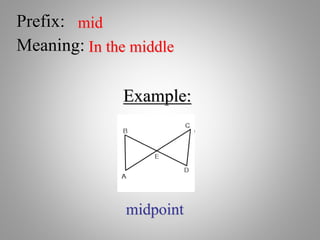 Introduce prefixes suffixes roots affixes power point | PPTX