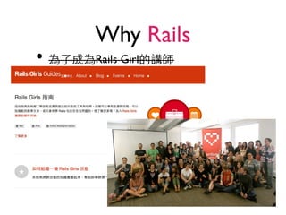 Introduce rails and rubymine | PPT