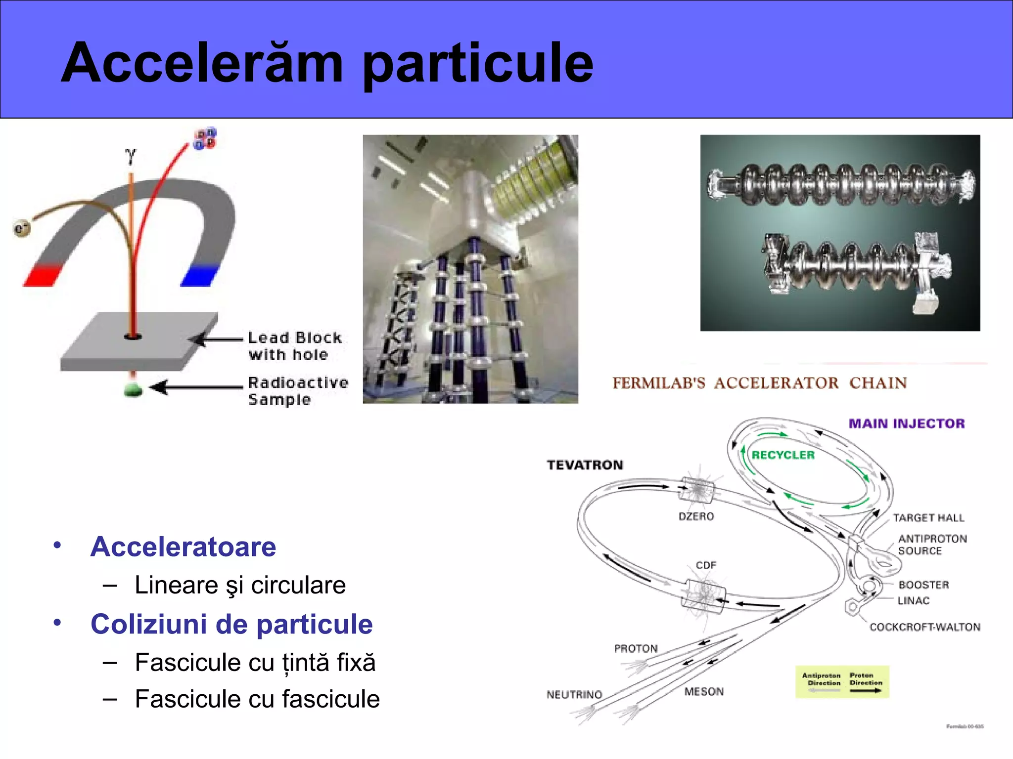 Introducere in Fizica Particulelor | PPT