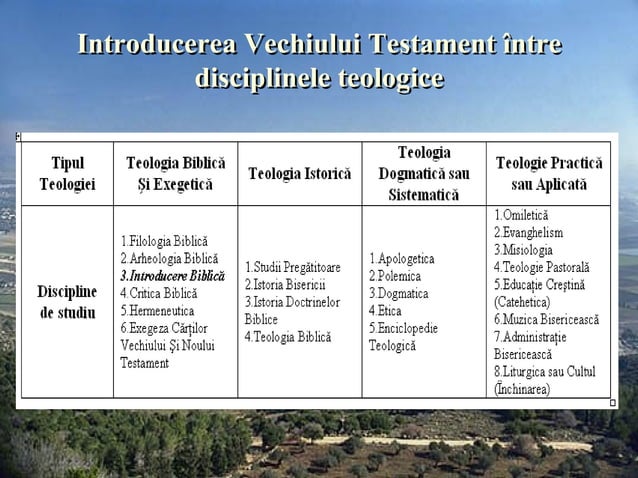 Introducere generala in Vechiul Testament | PPT