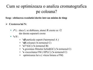 Introducere Cromatografie de lichide.pptx