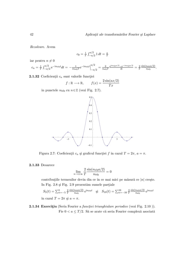 Nicolae Cotfas - Introducere in analiza fourier laplace | PDF