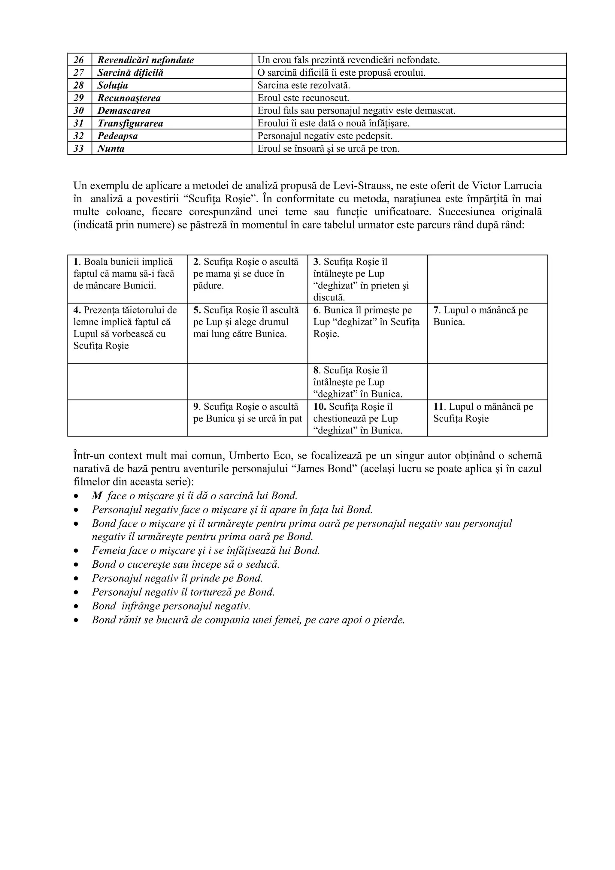 Introducere in semiotica (cap.2) | PDF