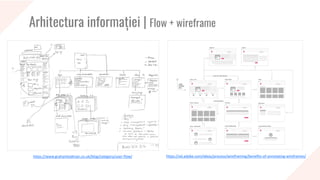 Introducere in ux ui design | PPT